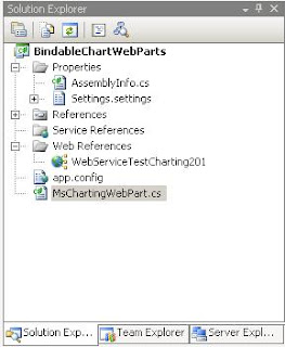 Azure & Co: Bind a Microsoft ASP .NET Chart Control within a SharePoint ...