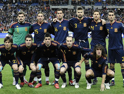 Spanish Football | Soccer | Sports Blog