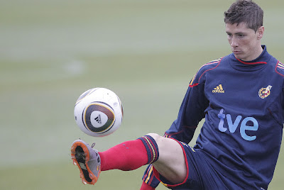 Spanish Football | Soccer | Sports Blog