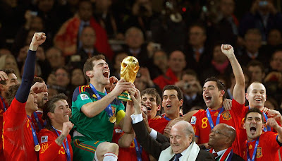 Spanish Football | Soccer | Sports Blog