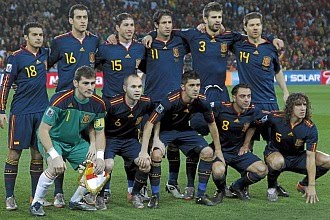 Spanish Football | Soccer | Sports Blog