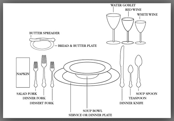 Need a refresher course on how to set a table? - Dishes and Designs