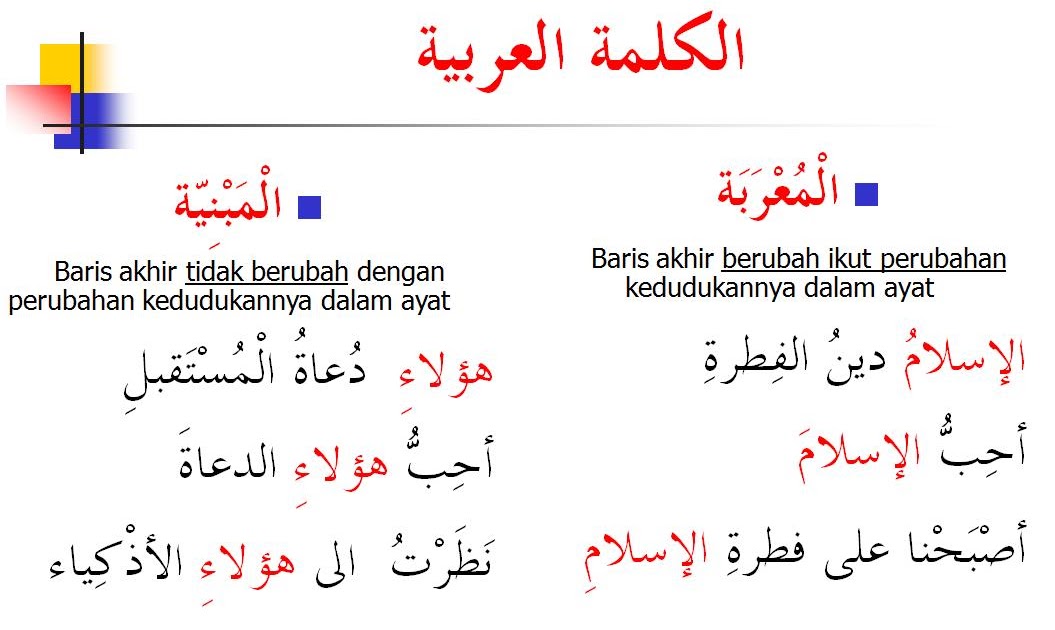 arab2U: mari i'rab kalimah