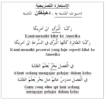 arab2U: nota Balaghah tg4 istia'rah