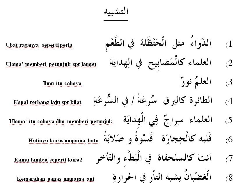 arab2U: Nota balaghah tg4 Tasybih التشبيه