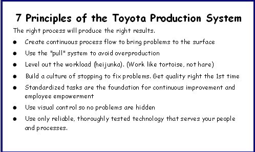 Agile in a Flash: Principles of the Toyota Production System