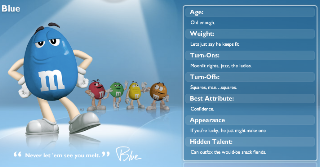 Branding!: Brand Characters! M&M's!