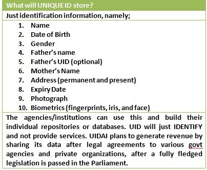 RisingCitizen: An update on Unique Id Project - AADHAAR