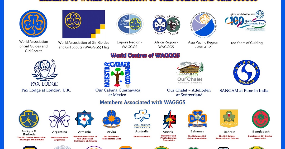 Scouting Encyclopedia 2010: WAGGGS Members around the World