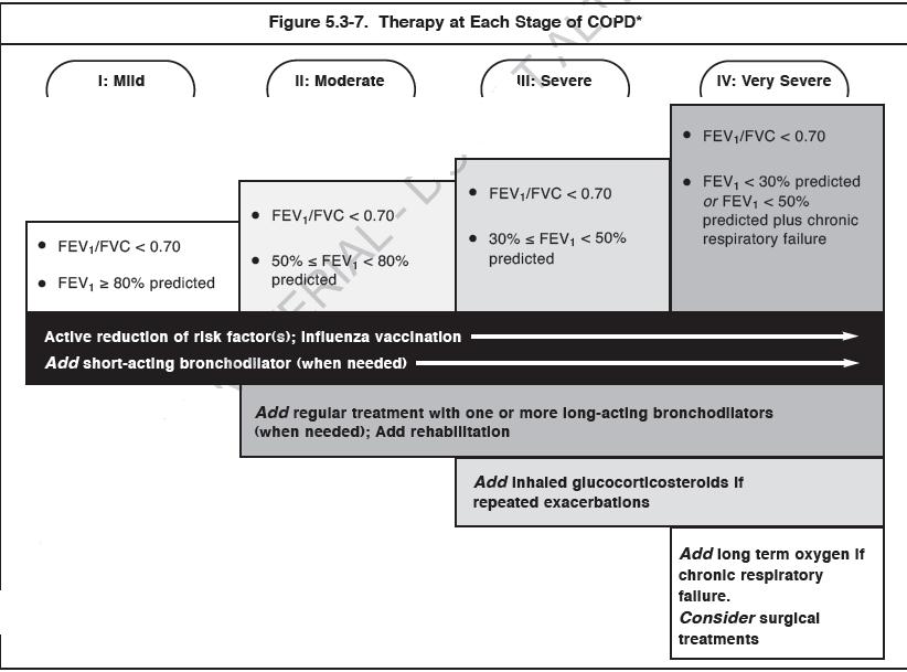 myPharmacists: Scenario in a Klinik Kesihatan