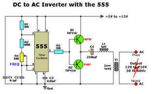 Inspirasi Rangkaian Inverter Gelombang Sinus, Skema Inverter