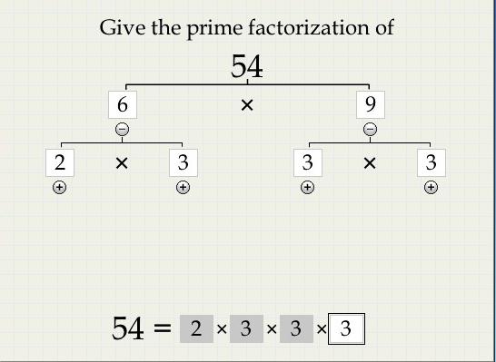 Do my Math Home work: Prime Factorization
