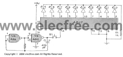 elektronika itu tanpa batas^^: Random Number Generator by IC 4017 and 4011
