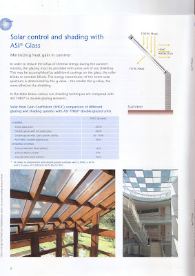 East Timor Project: Solar Energy