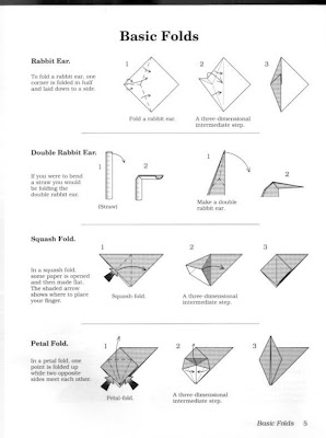 OnOy - Origami: Simbol dan Dasar Lipatan Origami