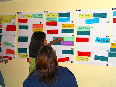 PROJECT BACKSPACE: CLUBS-EMPLOYEE COUNCIL JOINT PLANNING SESSION 2007