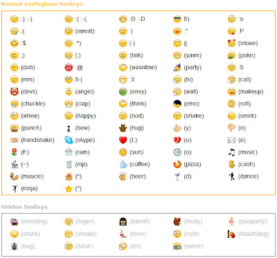 Изтегли Си Нещо: Смешни Скайп Емотикони - Как Се Правят