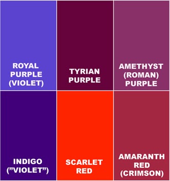 The Saint Bede Studio Blog: The Liturgical Colour "violaceus" in the ...