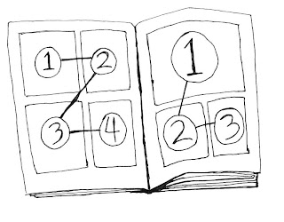 comicbook-101: How to Make a Comic Book Step by Step