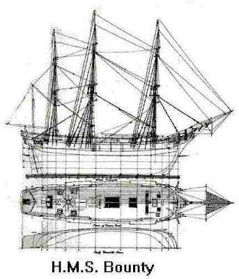 HMS Bounty-the Mutiny Ship