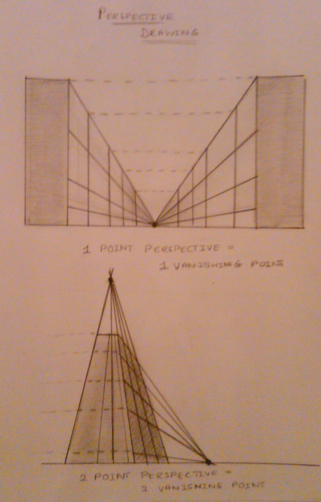 Sasha Hart CG Artist: Perspective Drawing Exercises