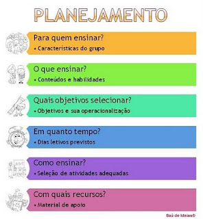 Planejamento