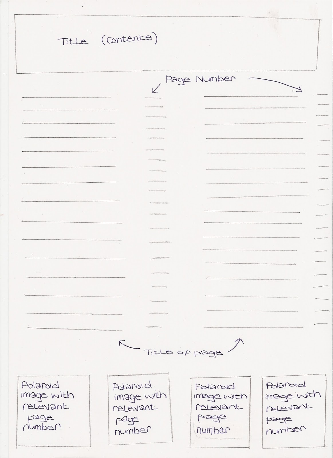 Leah's Media Coursework Blog