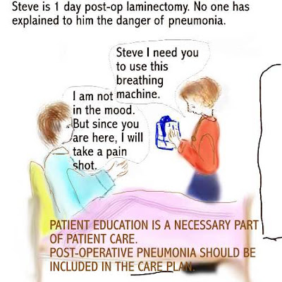 Dear Nurses: PRIORITIES OF A NURSE