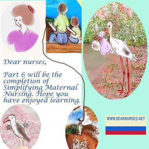 Dear Nurses: MATERNAL NURSING