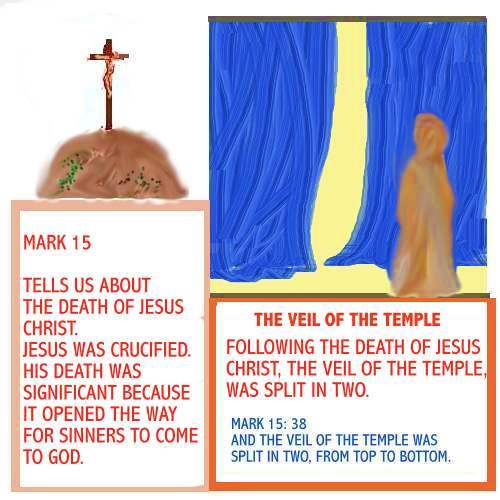 PRAYER PARTNERS FOR THE LAST DAYS: WHY DID THE VEIL OF THE TEMPLE SPLIT?