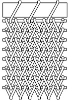 Flexible Mesh Drip Screens, Drip Lips, Slag Screen: What are Flexible ...