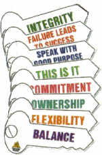 I.B. A Way of Life: The Eight Keys to Success - excuse me - Excellence