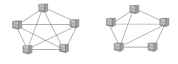 Informatica-UNERG: Topologia de una Red