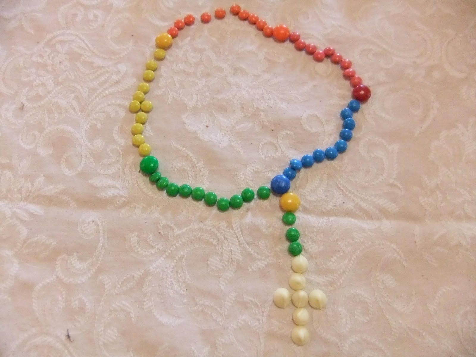 Cherished Hearts At Home: Edible Rosary 2010