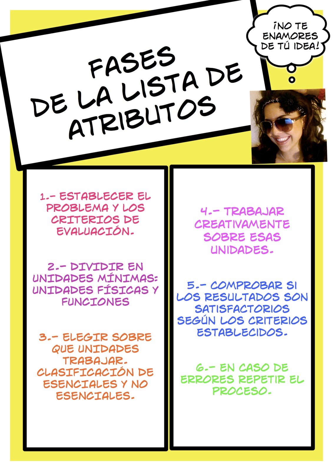 LiStA de aTRibutoS....