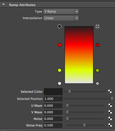 MSc Digital Visual Effects: Module 4 - Digital Effects - Lesson 1