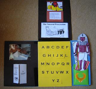 All That's Goood: Egypt Lapbook