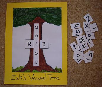 All That's Goood: More Blend Phonics Fun!