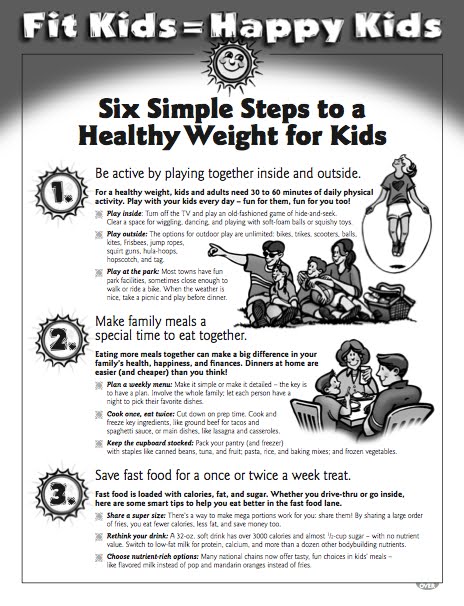 Nutrition for the Future: Eat, Play, Rest: Fit Kids = Happy Kids: Be ...