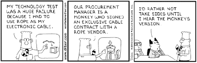 Terry's Project Management: Project Procurement Management