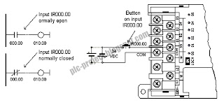 PLC Projects: Normally Open and Normally Closed Contacts