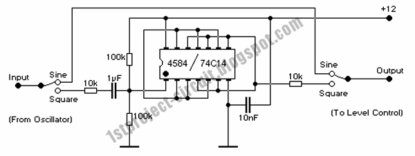 Project Circuit Design: Square Wave Generator Using CMOS 74C14 Single ...