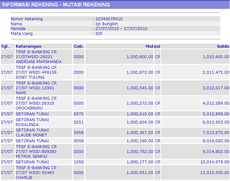 Bagaimana Cek Mutasi Bank Dapat Menjadi Pilihan Terbaik untuk Anda ...