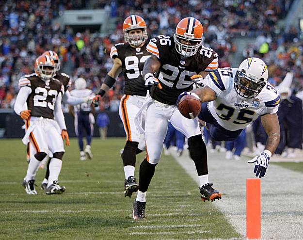 Real Football Analysis - The Football ERA - NFL Blog: Chargers RB ...