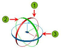 AutoCAD 2010 3D MODELING: 3D Rotate Gizmo