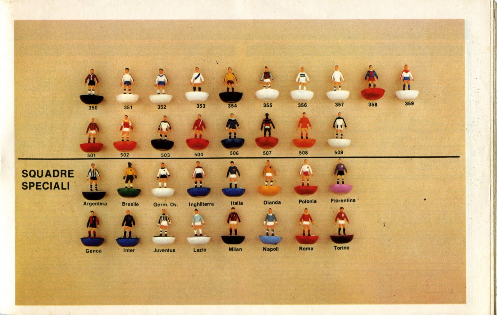 My Hybrid Green Box: Subbuteo 81 - Teams Chart