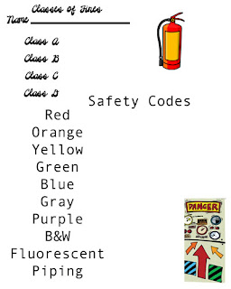 Pebblebrook High School Graphic Design (DeCuir-Instructor): Safety ...