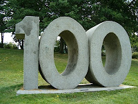 What I've Learned From 100 Posts | Journey to Surrender