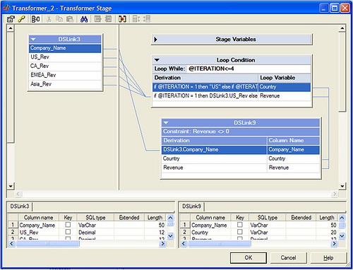 Information Toolbox: 10 Razones para Instalar DataStage 8.5