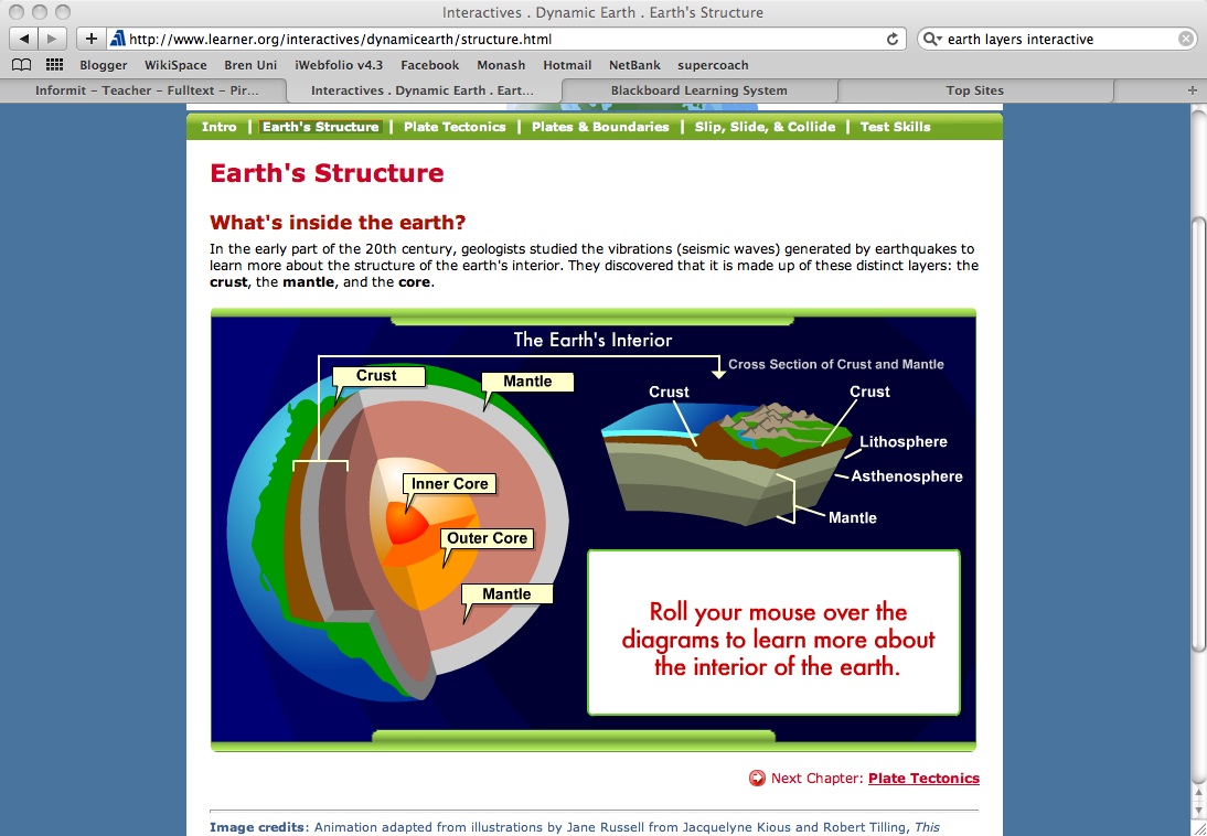 Technology and Teaching: Web 2.0: Learning Objects VS Traditional Teaching